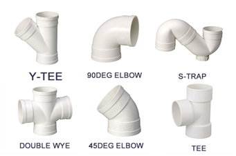 The instruction of the PVC drainage pipe - Taizhou Zhuoxin Plastics Co ...
